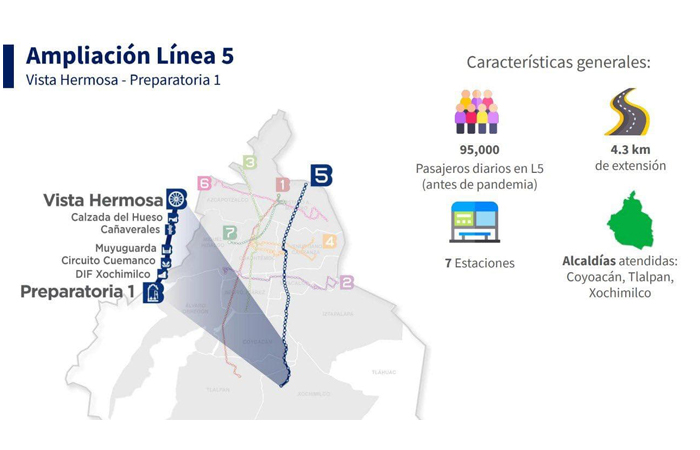 Iniciará el 3 de mayo la operación en ampliación de la L5 del Metrobús