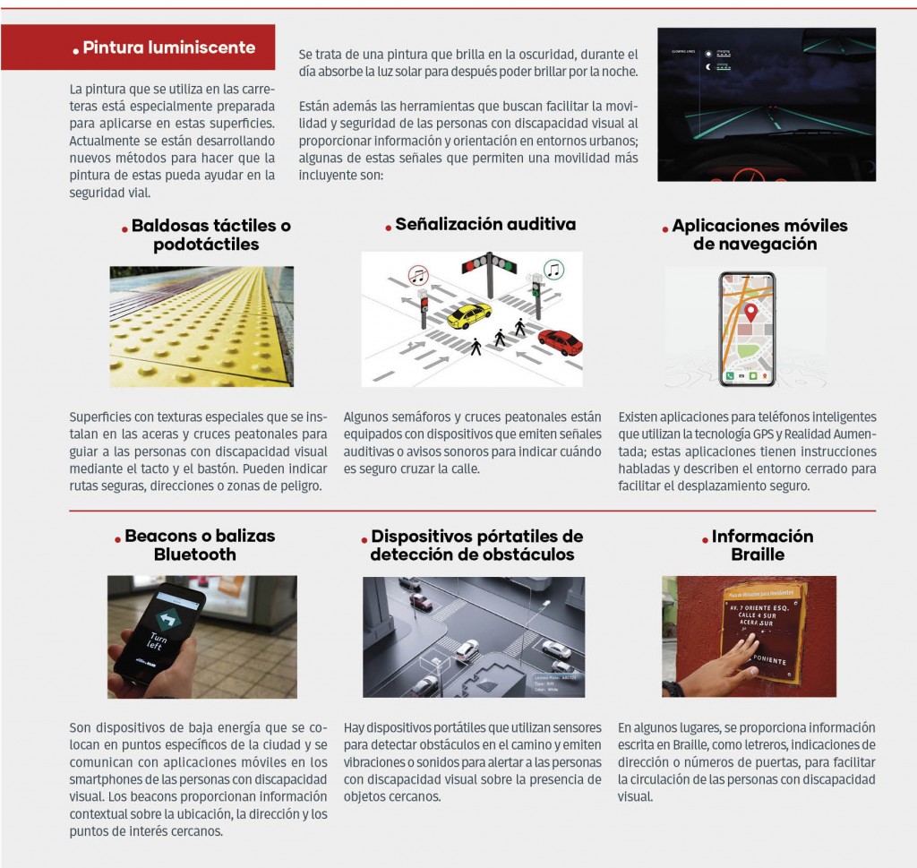 SEÑALÉTICA que llegó para mejorar la seguridad vial - Pasajero7