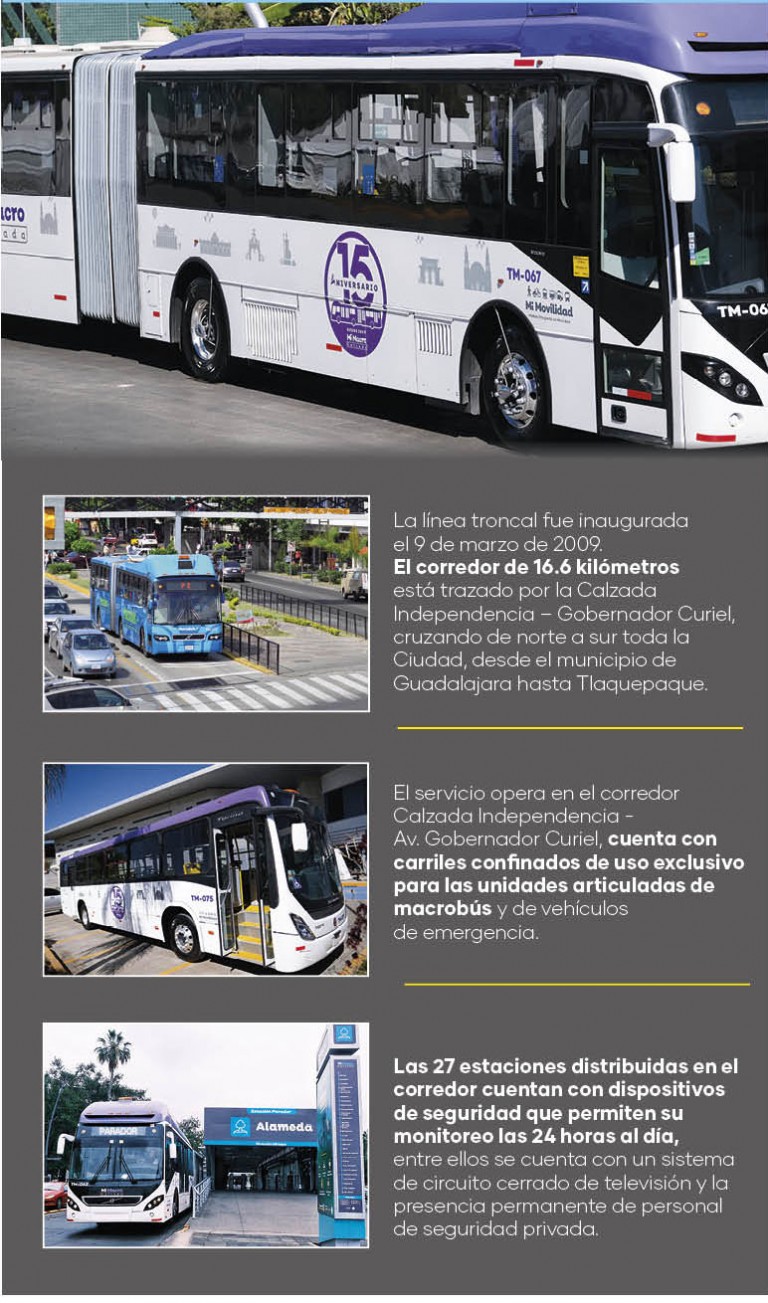 Mi Macro Calzada celebra 15 años de ofrecer un transporte eficiente ...