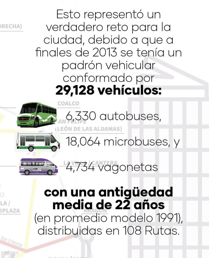 Los microbuses y el transporte de ruta de la Ciudad de México - Pasajero7